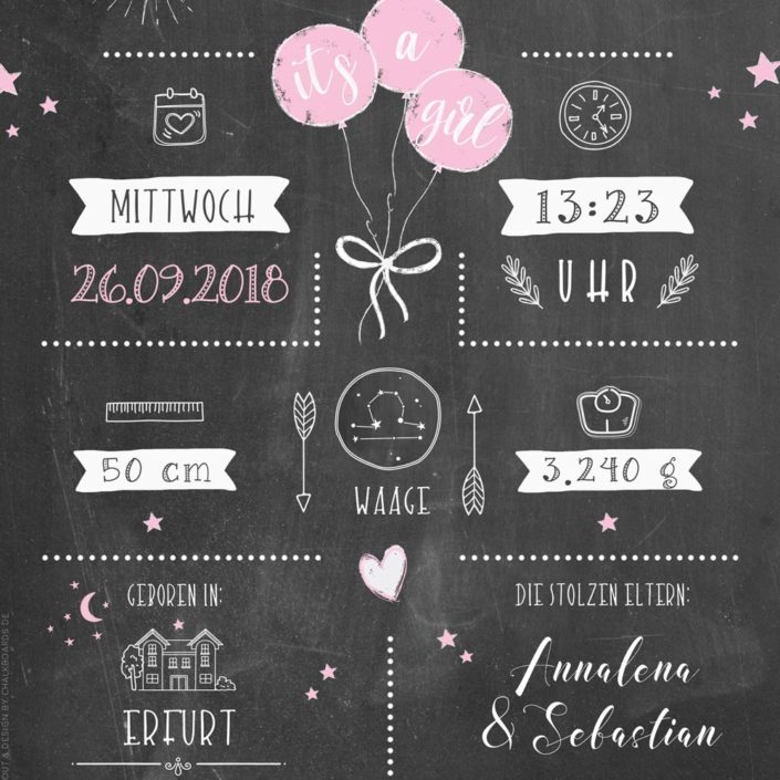 Poster zur Geburt im Chalkboard Design - rosa | Chalkboards.de